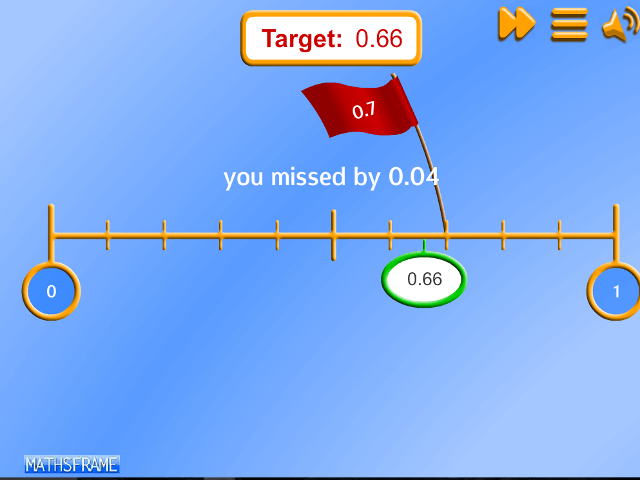 Fractions Decimals and Percentages - Mathsframe