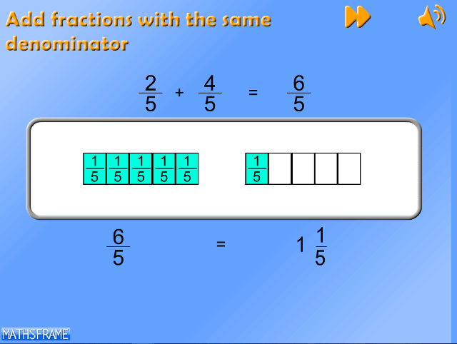 Fractions Decimals And Percentages Mathsframe